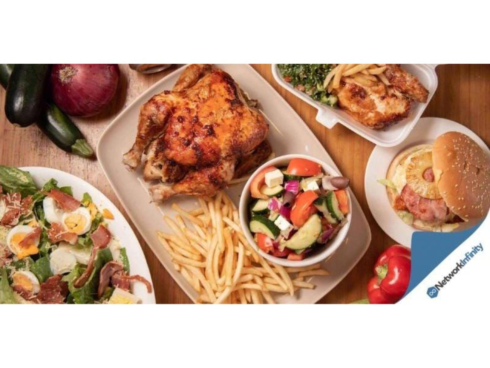 For Sale Gourmet Charcoal Chicken Take Away... for sale in Kingsgrove ...